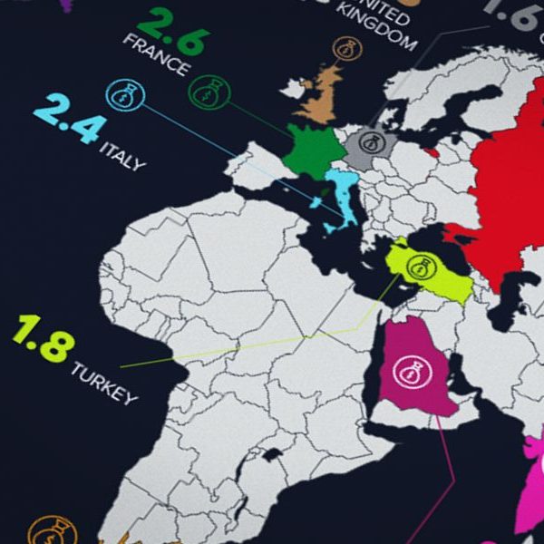 G20 Infrastructure Spending — Strategic Culture