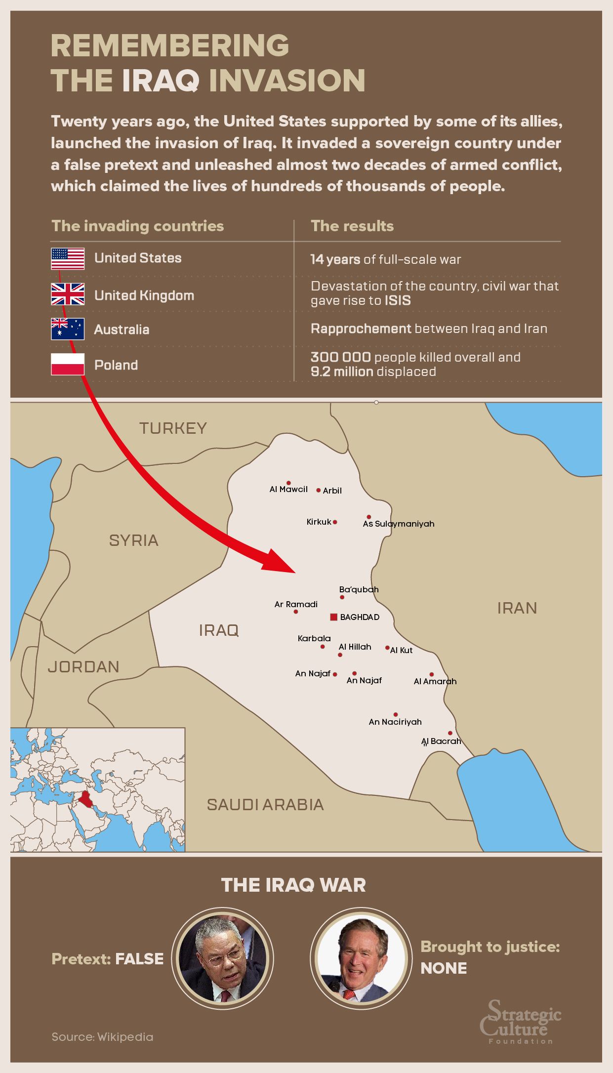 Remembering the Iraq Invasion — Strategic Culture