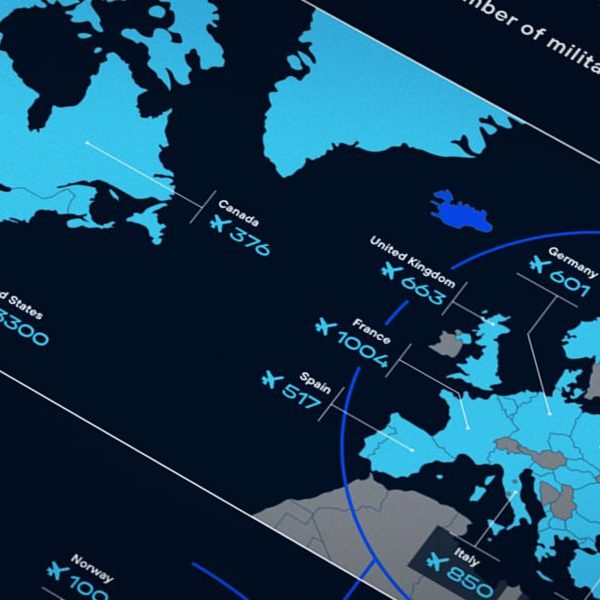 NATO: Aircraft Strength — Strategic Culture