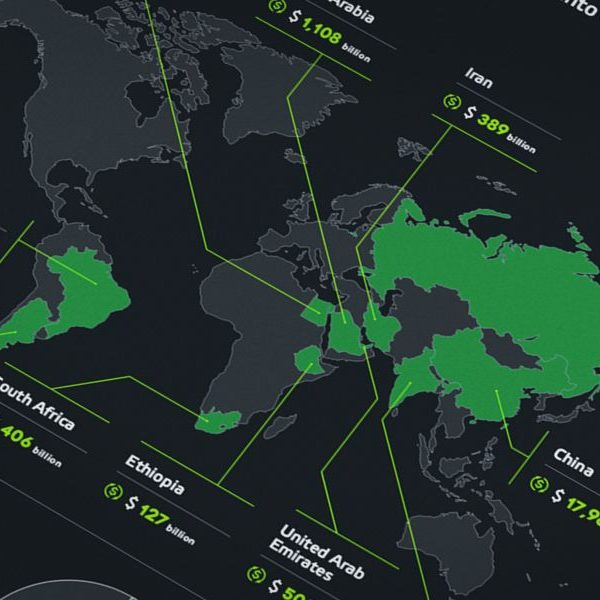 Expanded BRICS: Where These Countries Stand in Terms of GDP — Strategic ...