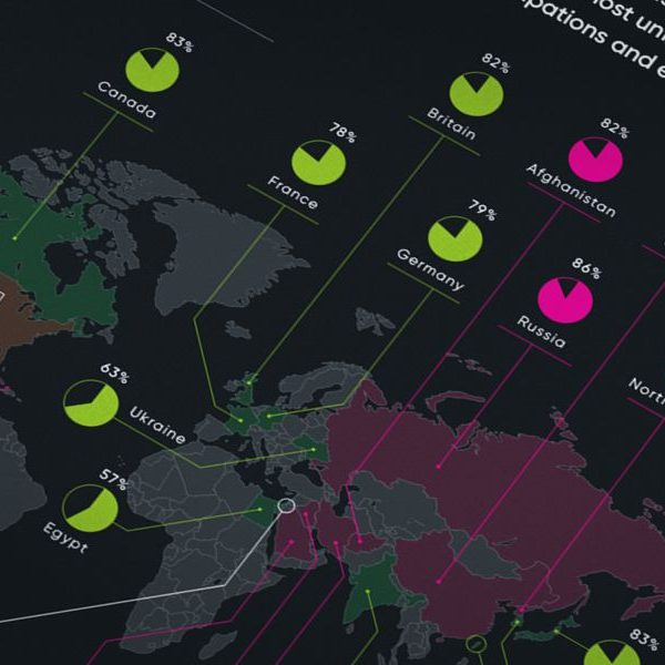 How Americans View the World — Strategic Culture