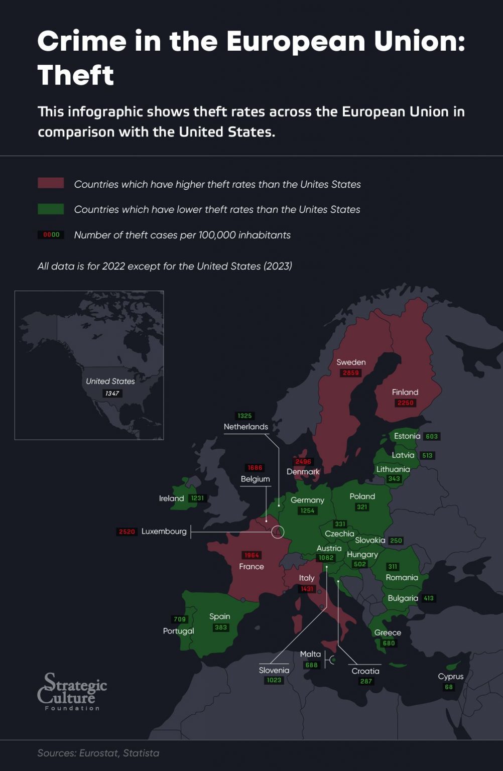 Crime in the European Union: Theft — Strategic Culture