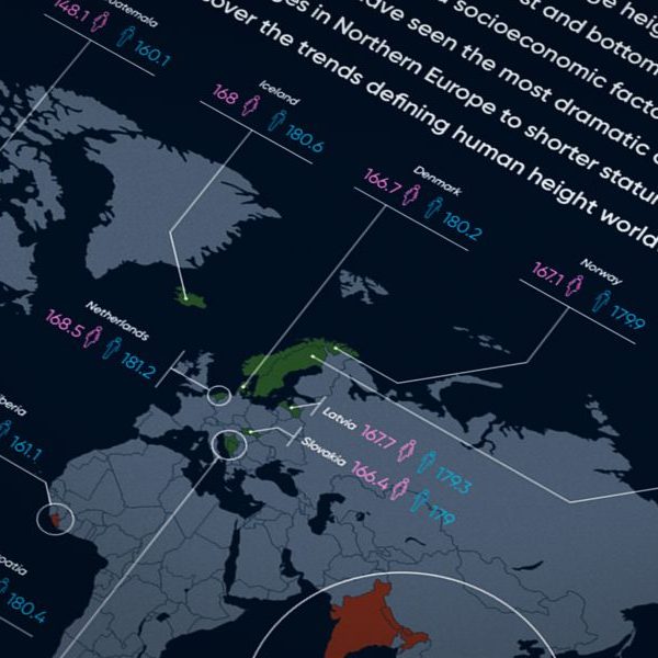 This is where the tallest and shortest people live — Strategic Culture