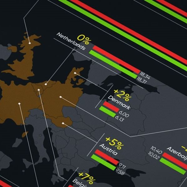 The EU’s demographic divide: These countries’ population will be ...