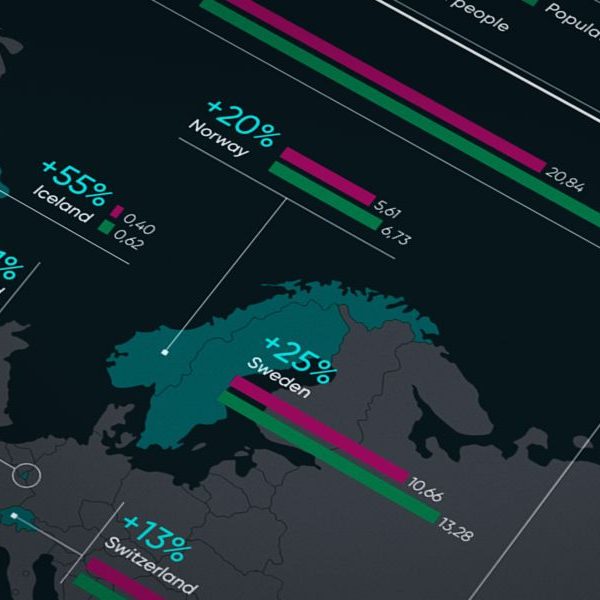 The EU’s demographic divide: These countries’ population is projected ...