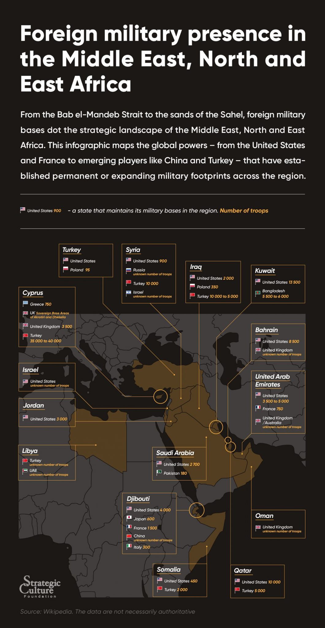 Foreign military presence in the Middle East, North and East Africa ...